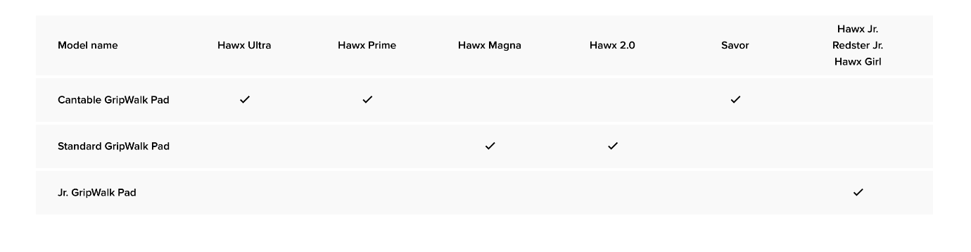 Grip Walk – アトミック公式オンラインストア